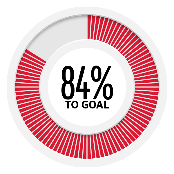 The Campaign for Scholarships at Dickinson | Dickinson College